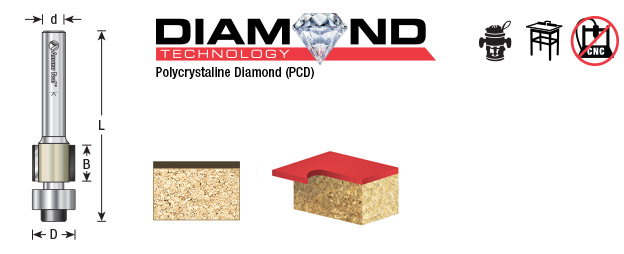 DRB-400 Polycrystalline Diamond (PCD) Flush Trim for MDF/Laminate ...