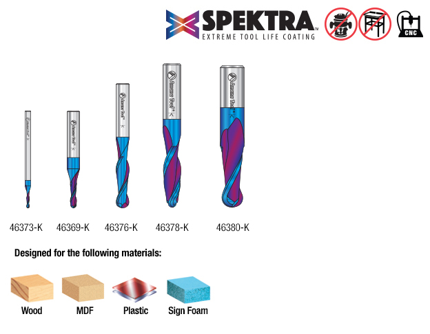AMS-290-K 5-Piece Solid Carbide CNC Spektra™ Extreme Tool Life Coated ...
