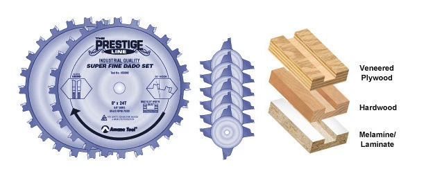 658060C Electro-Blu™ Carbide Tipped Prestige™ Dado 8 Inch Dia x 24T H ...